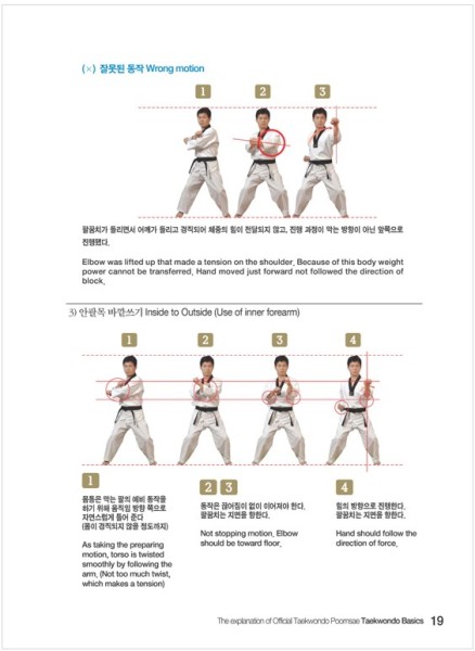 The Explanation of Official Taekwondo Poomsae II | 9791186196113